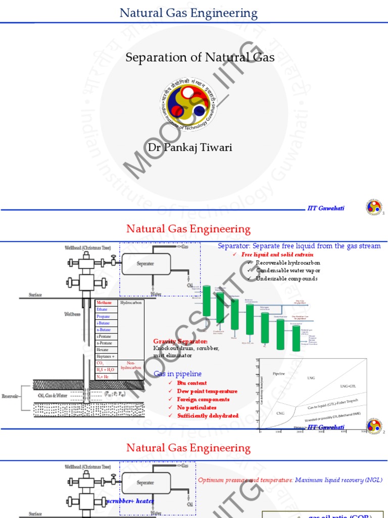 W5L1 - Natural Gas Separation I | PDF | Statistical Mechanics | Applied And Interdisciplinary ...