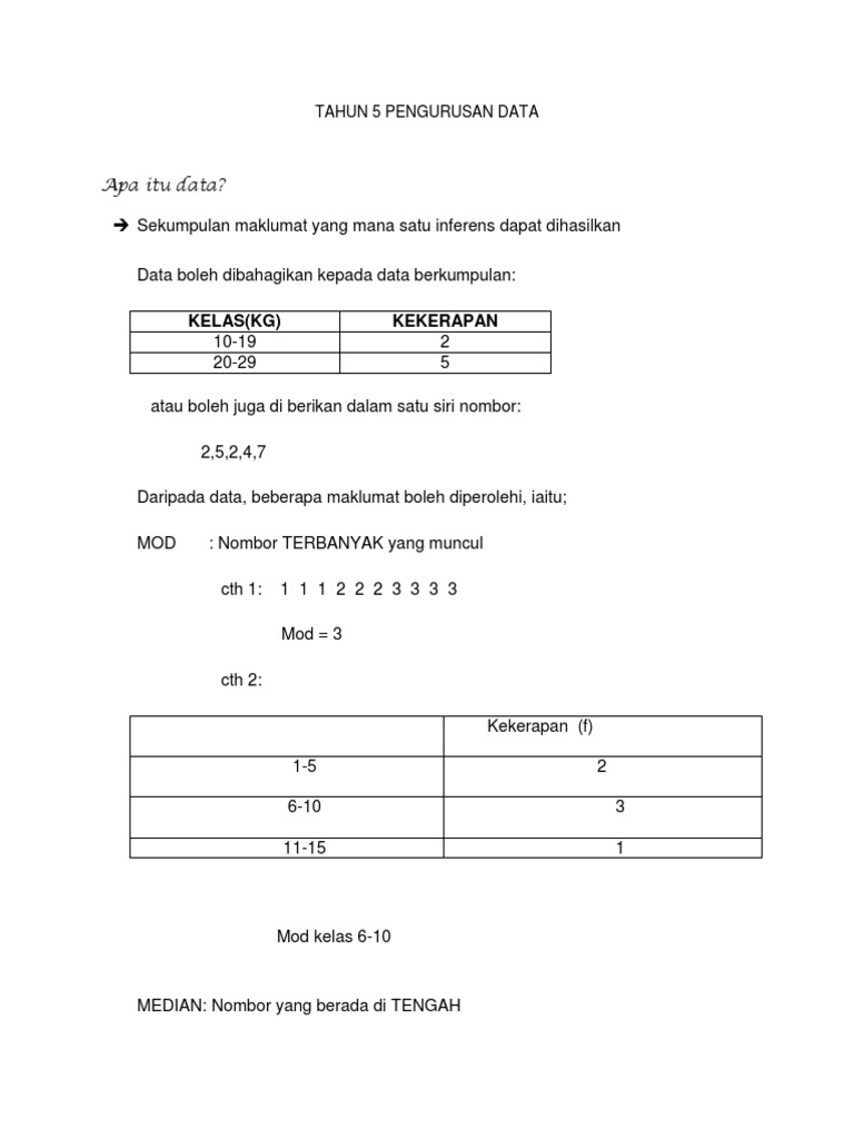 Tahun 5 Pengurusan Data | PDF