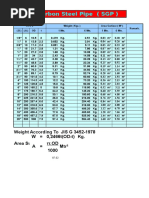 Tabel Berat UNP | PDF