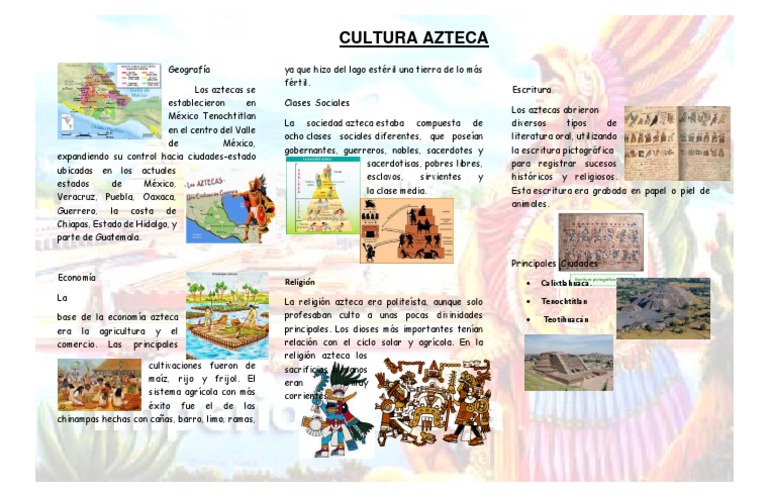 La cultura azteca: geografía, economía, sociedad, religión y ...