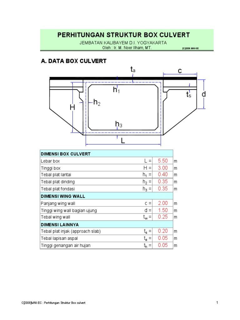 322826590-139684512-Desain-Box-Culvert-PDF.pdf