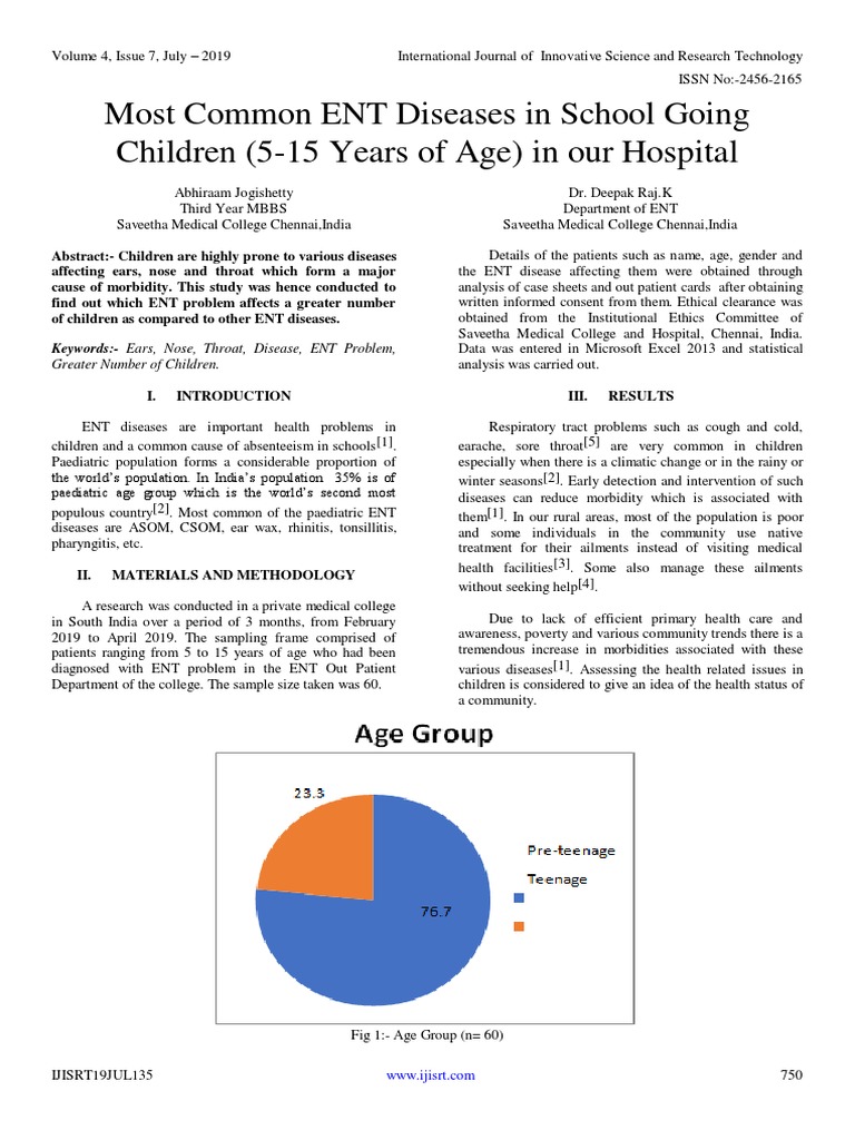 Most Common ENT Diseases in School Going Children (5-15 Years of Age ...