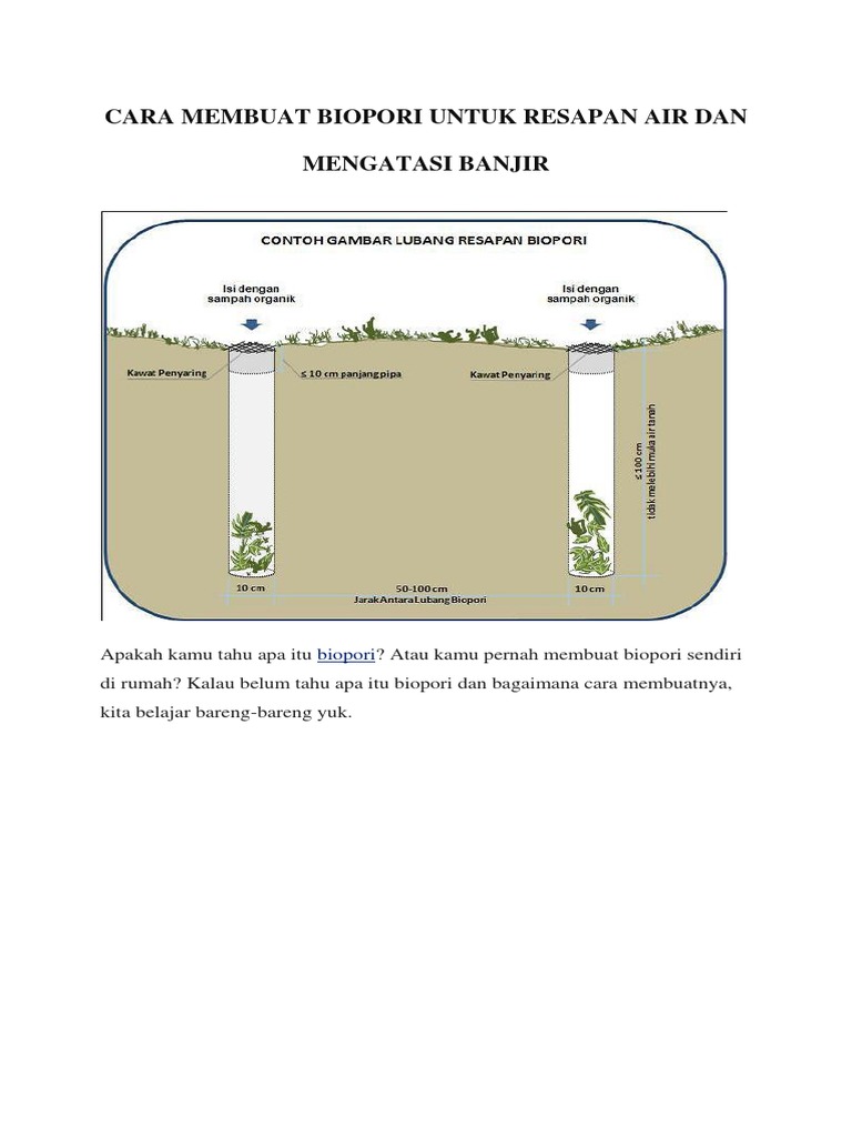 Cara Membuat Biopori Untuk Resapan Air Dan Mengatasi Banjir Pdf