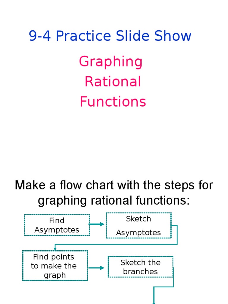Graphing Rational Functions Part 1 | PDF | Asymptote | Functions And ...
