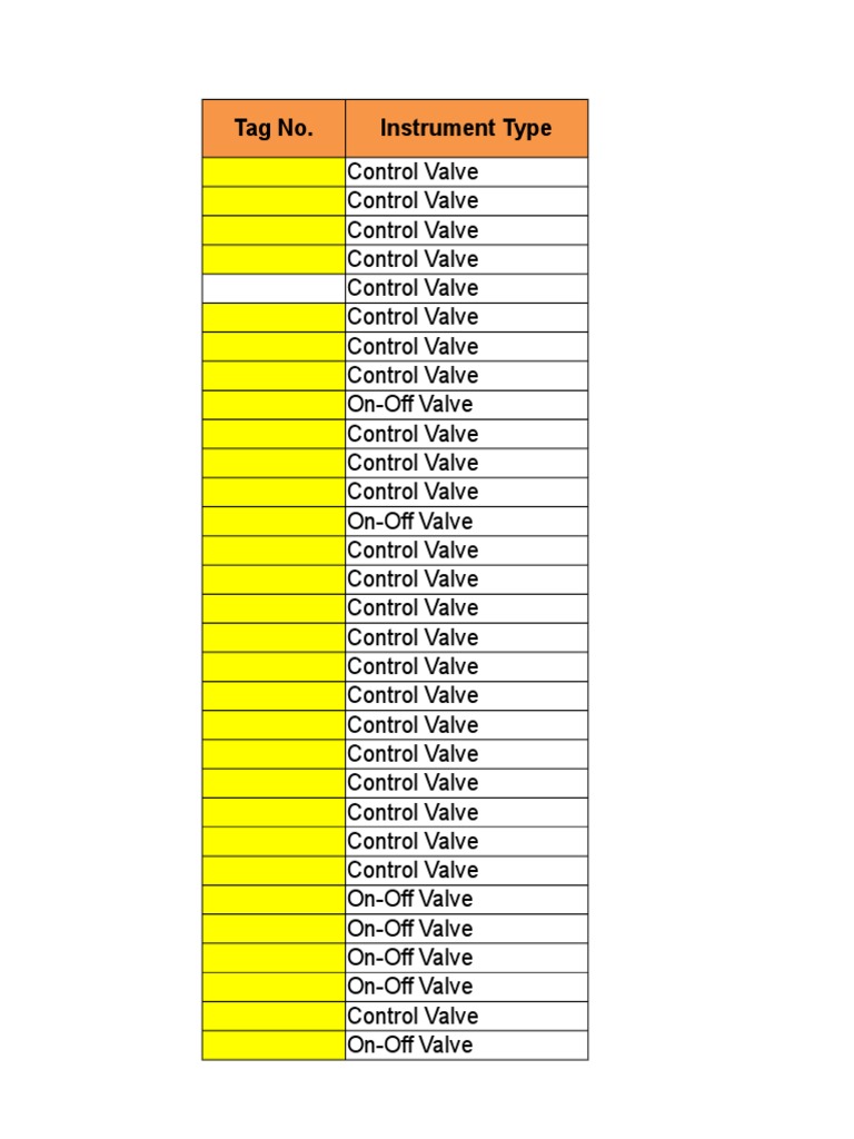 Valve List | Download Free PDF | Equipment | Gases