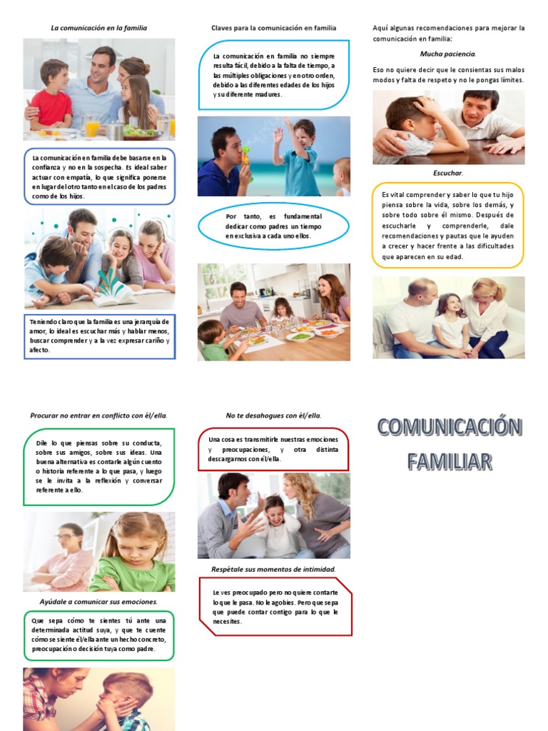 Mejora la Comunicación Familiar | PDF | Amor | Conceptos psicologicos