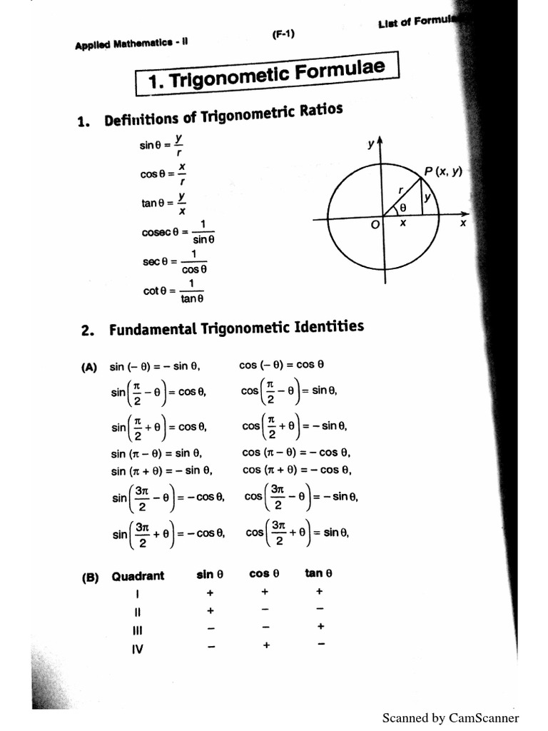 Formulas Maths PDF | PDF