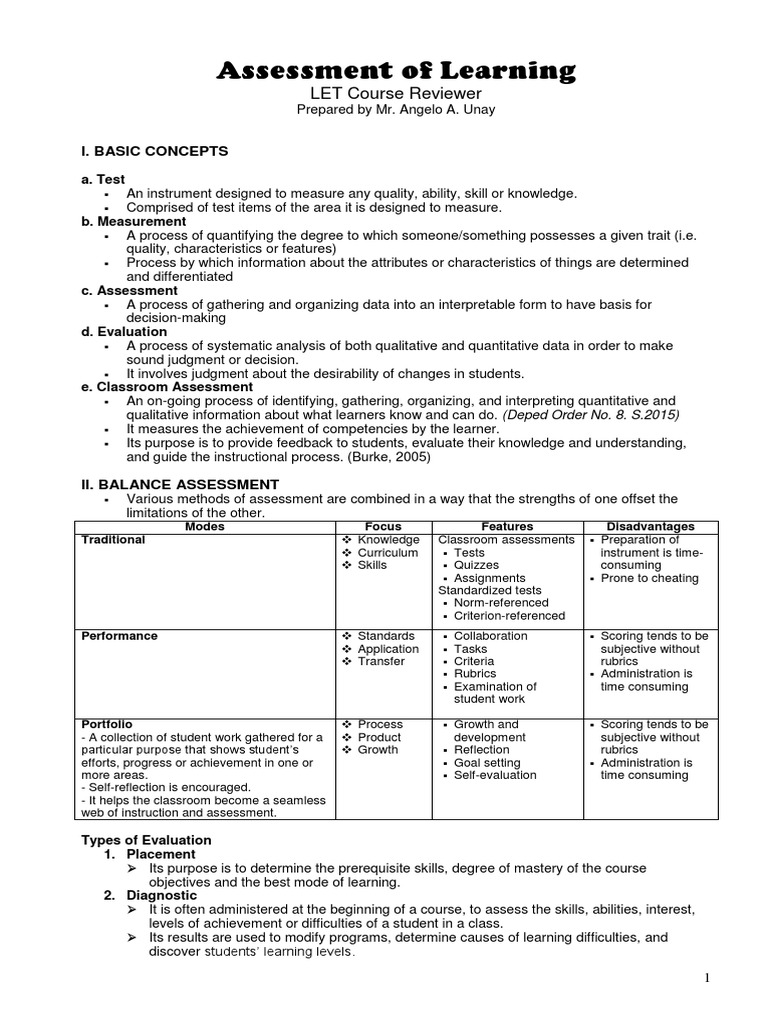 Assessment Handout 2017 Revised | PDF | Educational Assessment ...