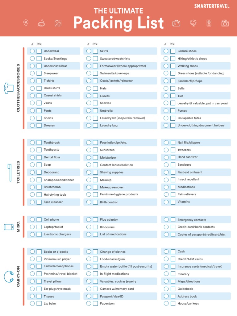 The Ultimate Packing List - Interactive 1 PDF | PDF | Human Appearance ...