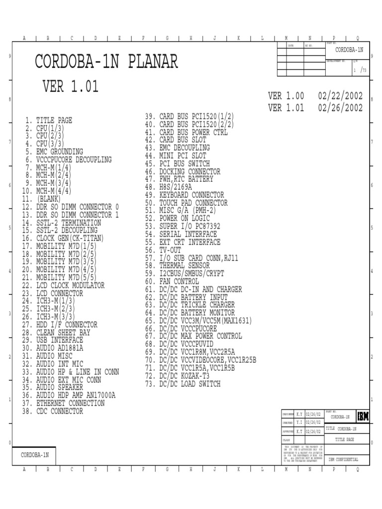IBM ThinkPad A30 Technical Document | PDF | Battery Charger ...