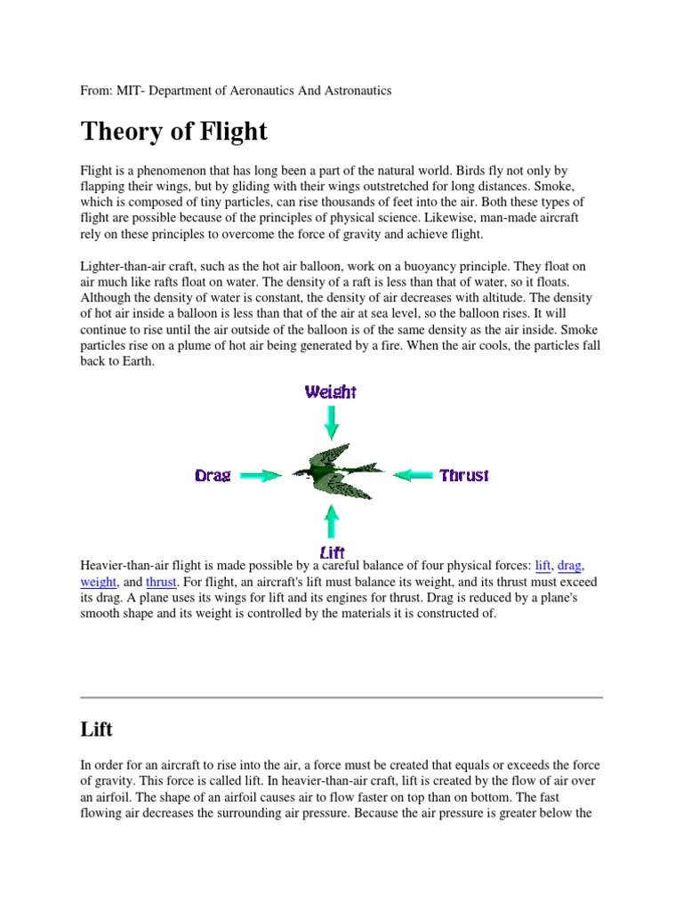 Theory Of Flight Lift Drag Weight Thrust Pdf Flight Lift Force