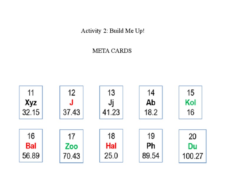 Activity 2 Meta Cards | PDF