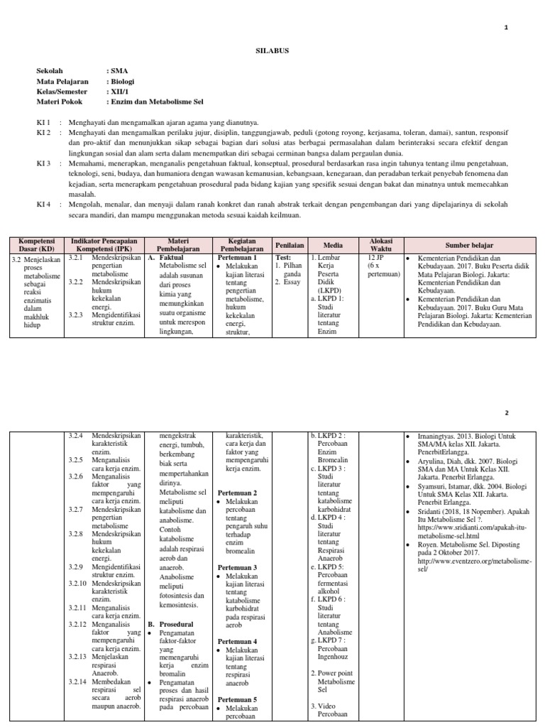 Silabus Metabolisme | PDF | Kesehatan Holistik | Sains & Matematika