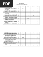 AP 9 Q1 Performance Tasks SY 2021 2022 | PDF