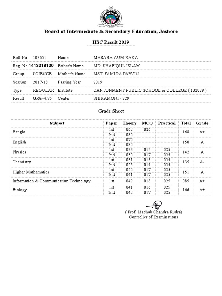Board of Intermediate & Secondary Education, Jashore: HSC Result 2019 | PDF