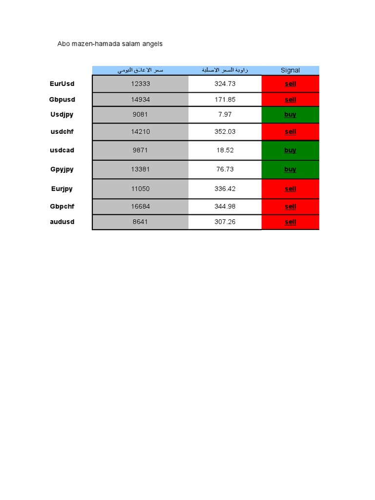 Hamada Salam 45 | PDF