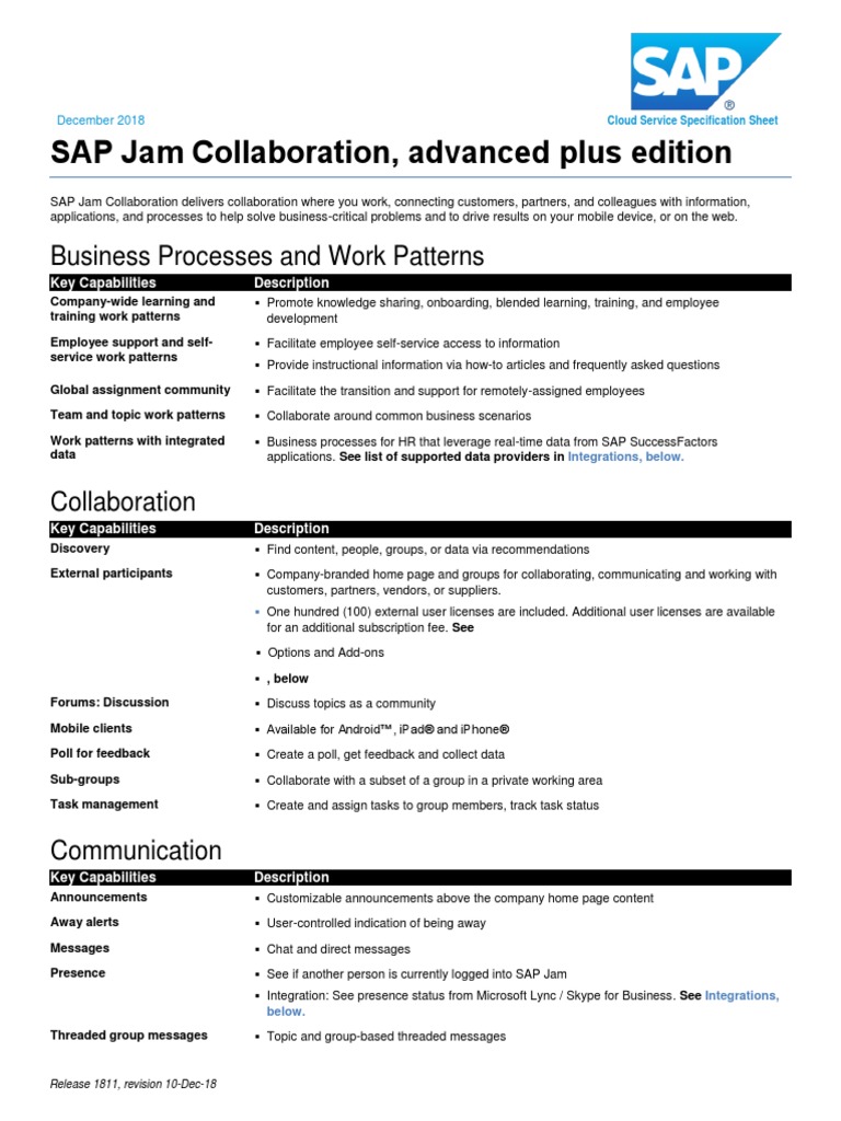Sap Jam Collaboration Advanced Plus Edition English v12 2018 (1341 ...