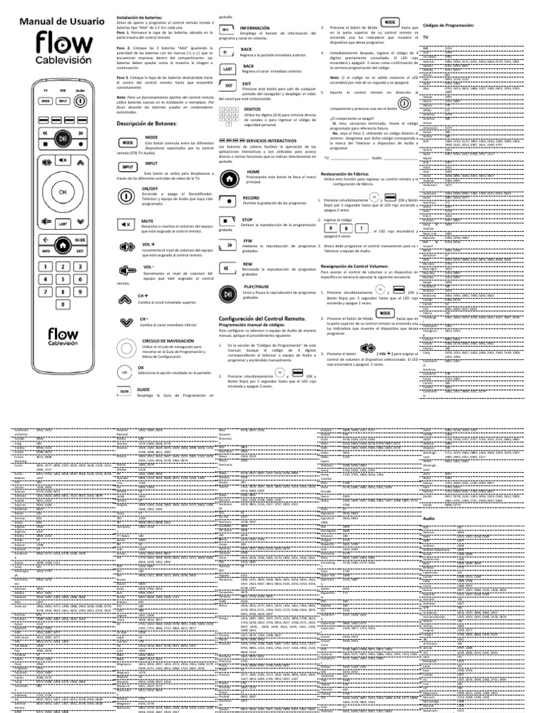 Manual de Usuario Cablevision Smart Control IR 2016 | PDF | Control ...
