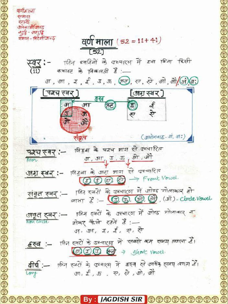 Hindi Notes PDF | PDF