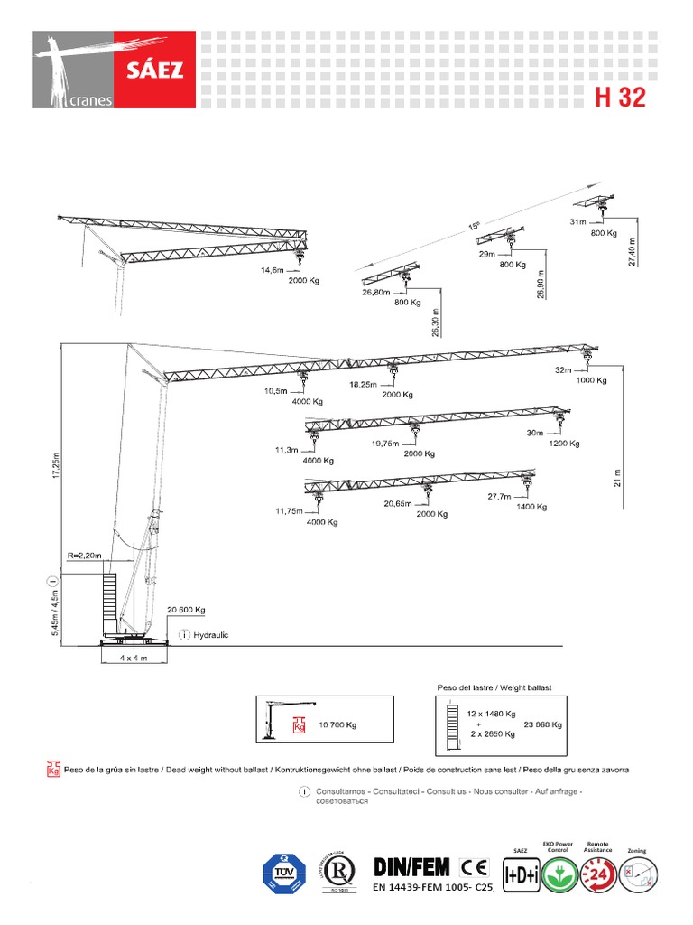 H 32 Crane Load Diagrams & Specs | PDF | Technology & Engineering