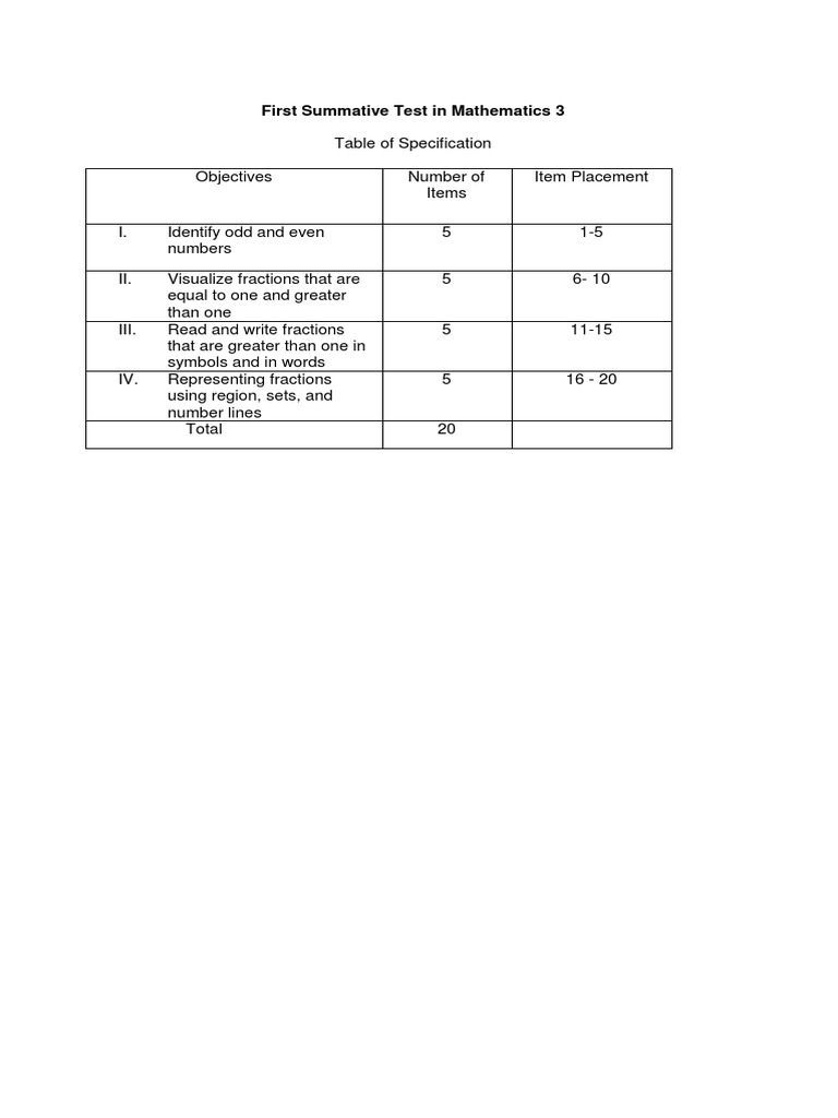 1st Summative Math 3rd Quarter | PDF