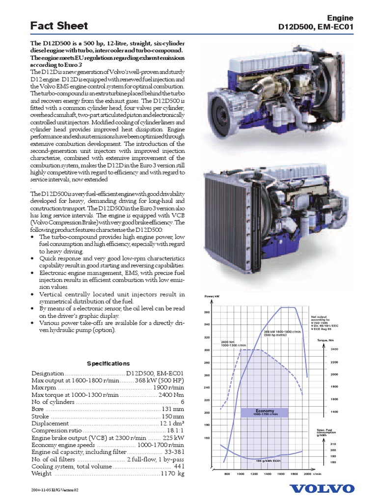 D12 Volvo | PDF | Fuel Injection | Engines