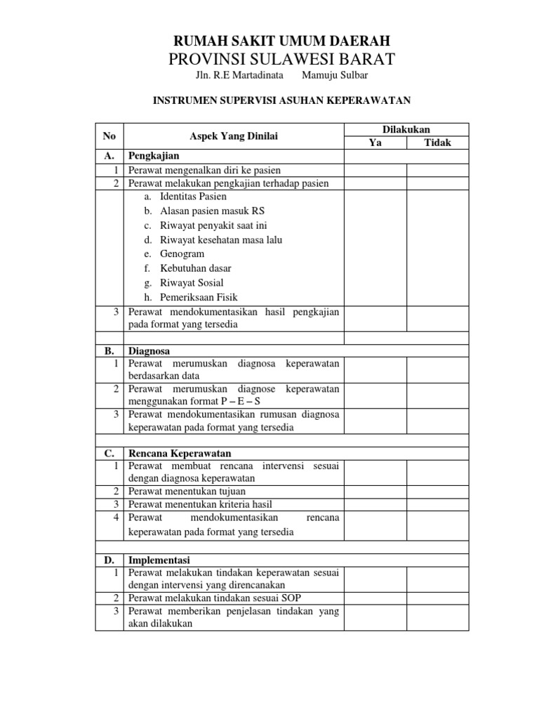 Penilaian Asuhan Keperawatan | PDF