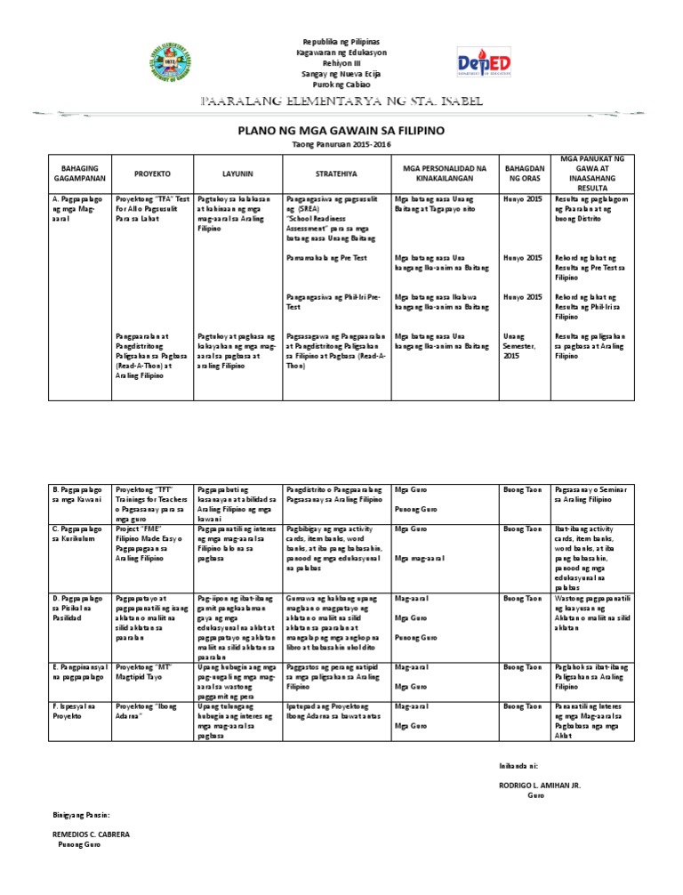 Action Plan Filipino ST. ISABEL | PDF