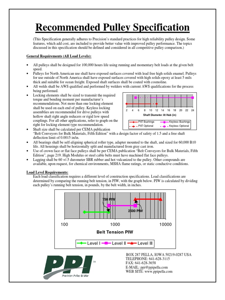 Precision Pulley Spec | PDF