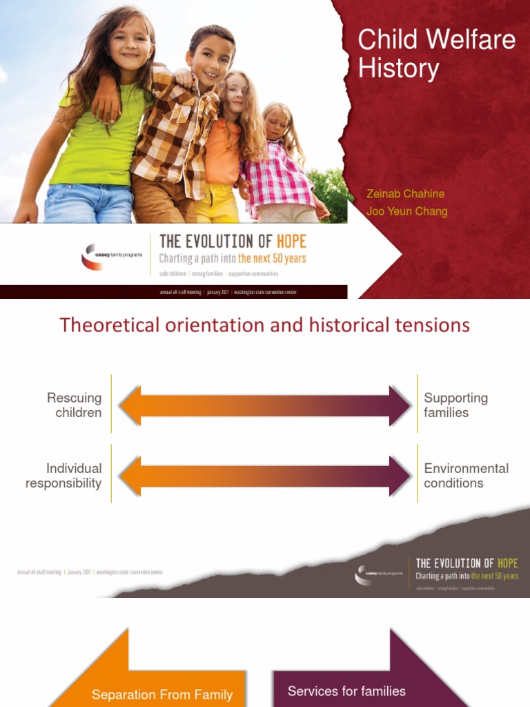 Child Welfare History: Zeinab Chahine Joo Yeun Chang | PDF | Child ...