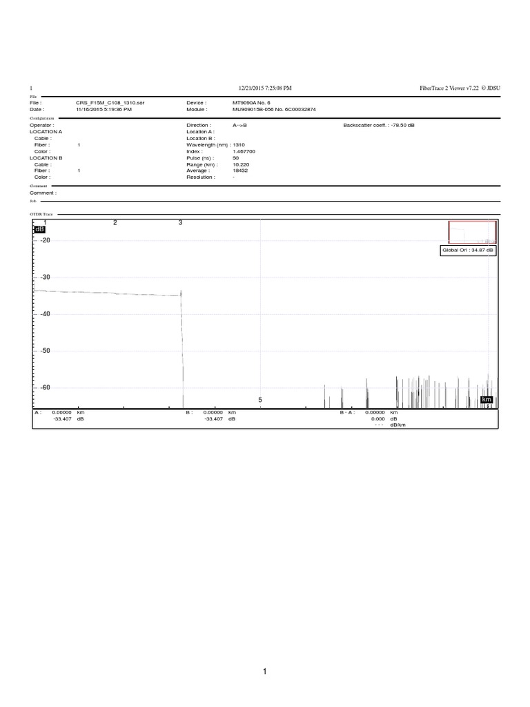 Fiber Trace OTDR | PDF | Equipment | Optics