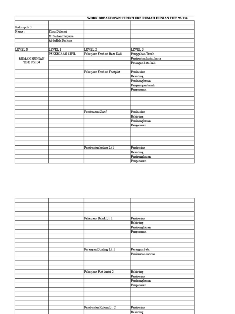 Contoh WBS Rumah Tipe 95/134 | PDF