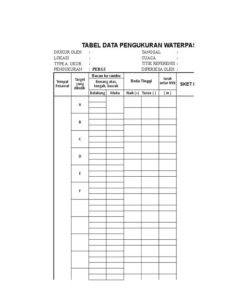 Olah Data Waterpass | PDF