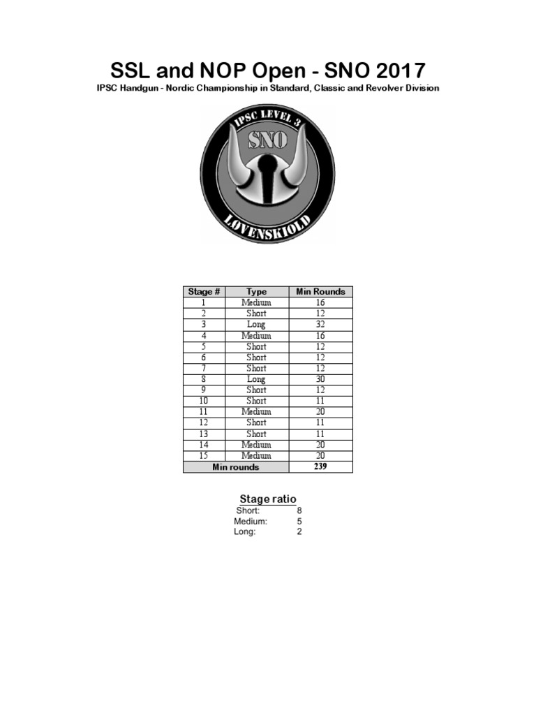 IPSC Stages | PDF | Handgun | Combat Sports