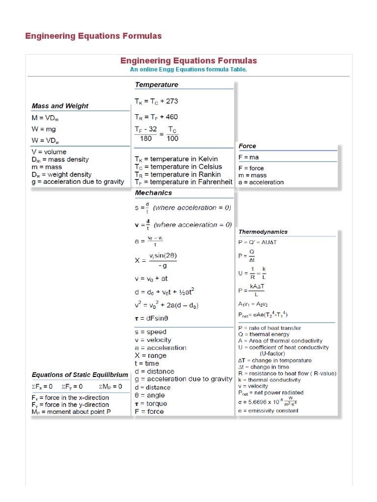 Engineering Equations Formulas | PDF