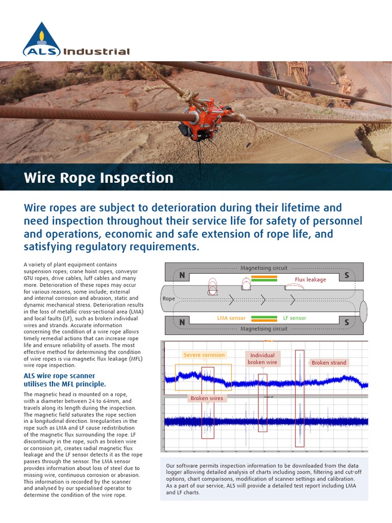 ALS Wire Rope Inspection | PDF | Rope | Wire