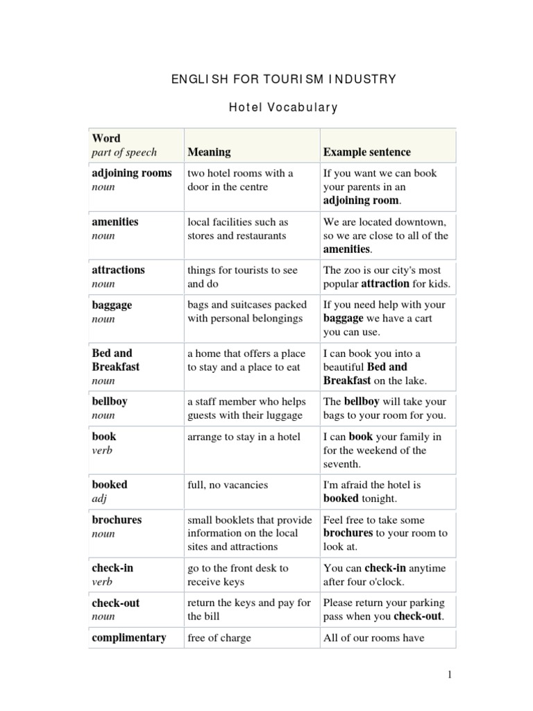 Hotel Vocabulary PDF | PDF | Hotel | Bed