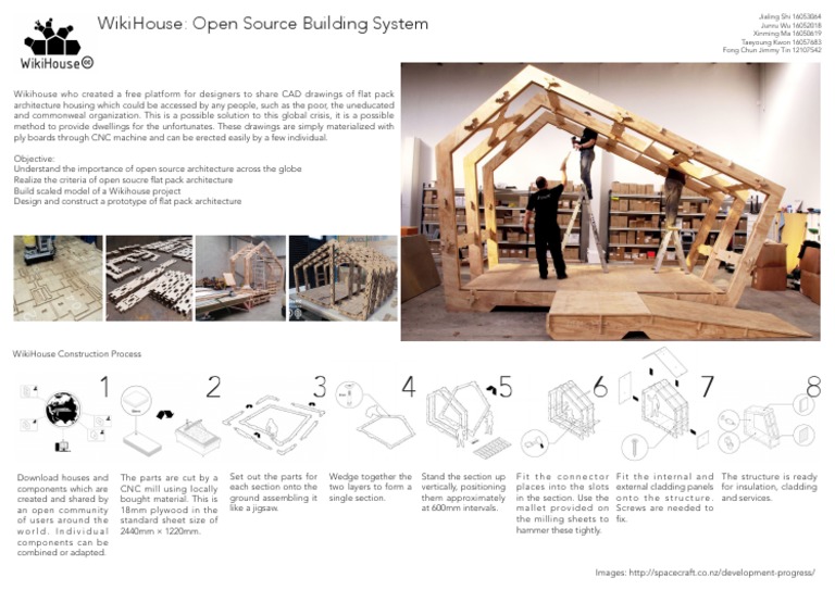 Wikihouse: Open Source Building System | Download Free PDF ...