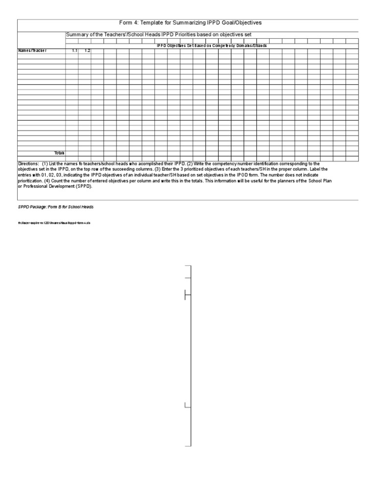 IPPD Goals and Objectives Summary | PDF | Curriculum | Education Theory