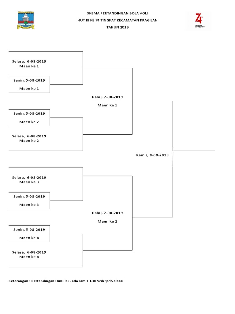 Skema Pertandingan Bola Voli PDF | PDF