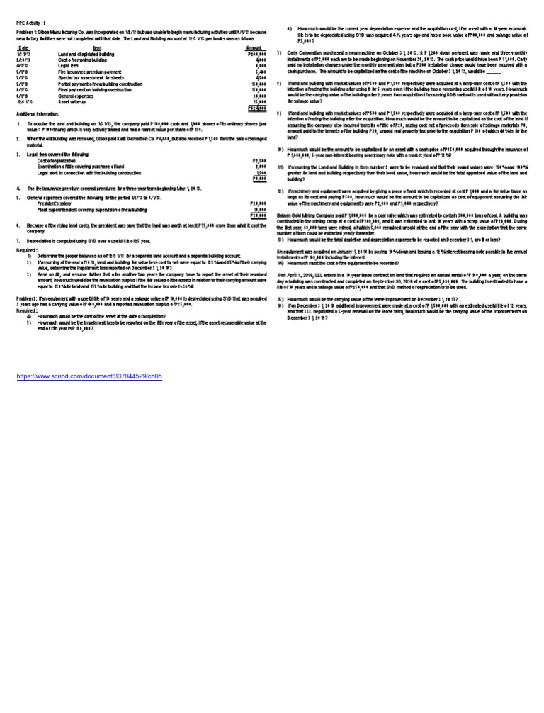 Problem Set 2 PPE | PDF | Book Value | Depreciation