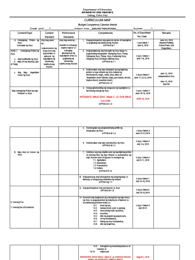 Curriculum Map | PDF