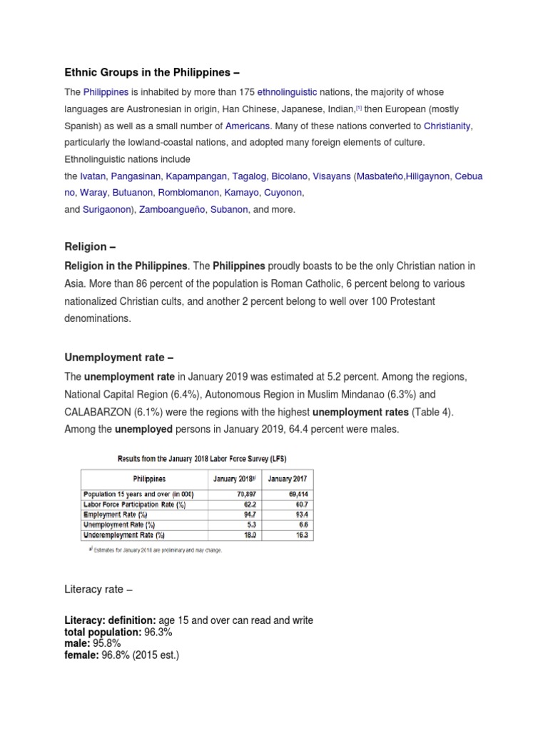 Ethnic Groups in The Philippines | PDF