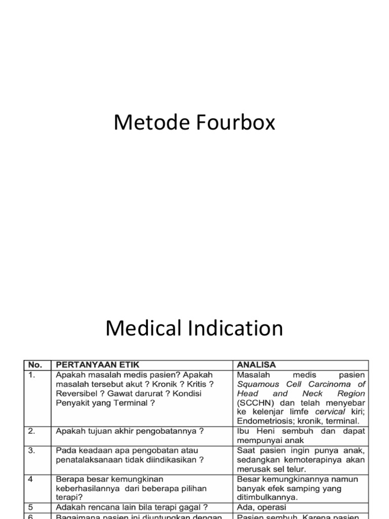 Metode Four Box | PDF