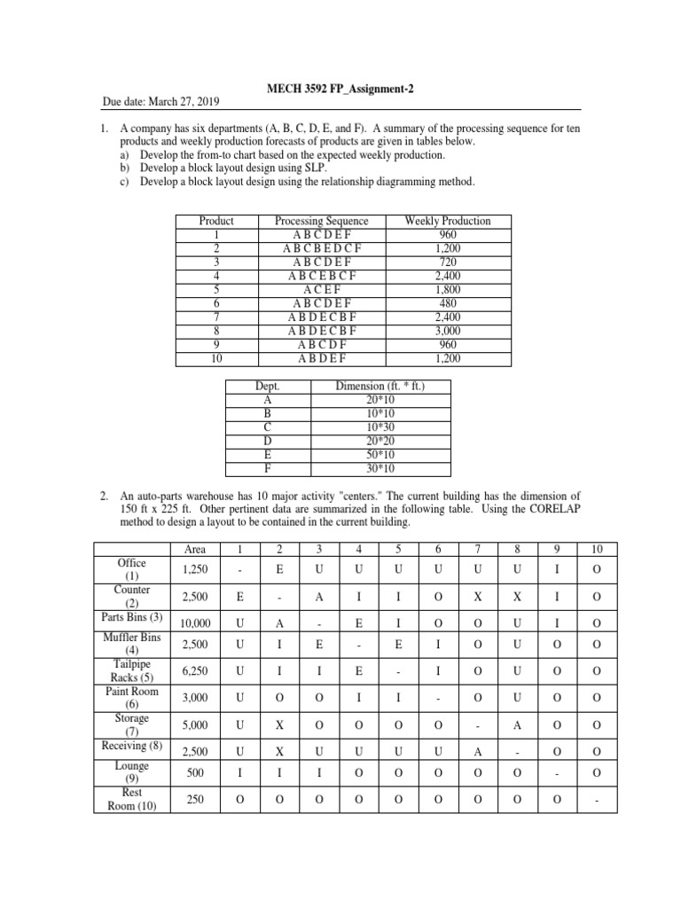 FP - Assignment 2-2019 PDF | PDF | Computing | Business
