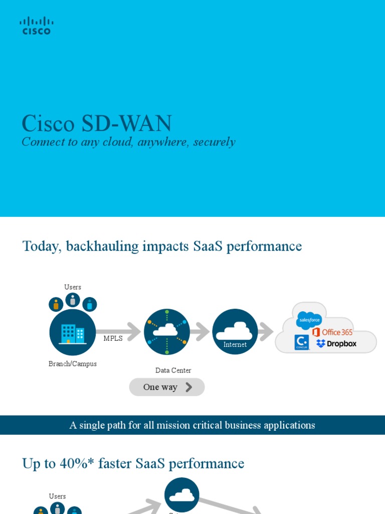 SD Wan Overview | PDF | Cisco Systems | Cloud Computing