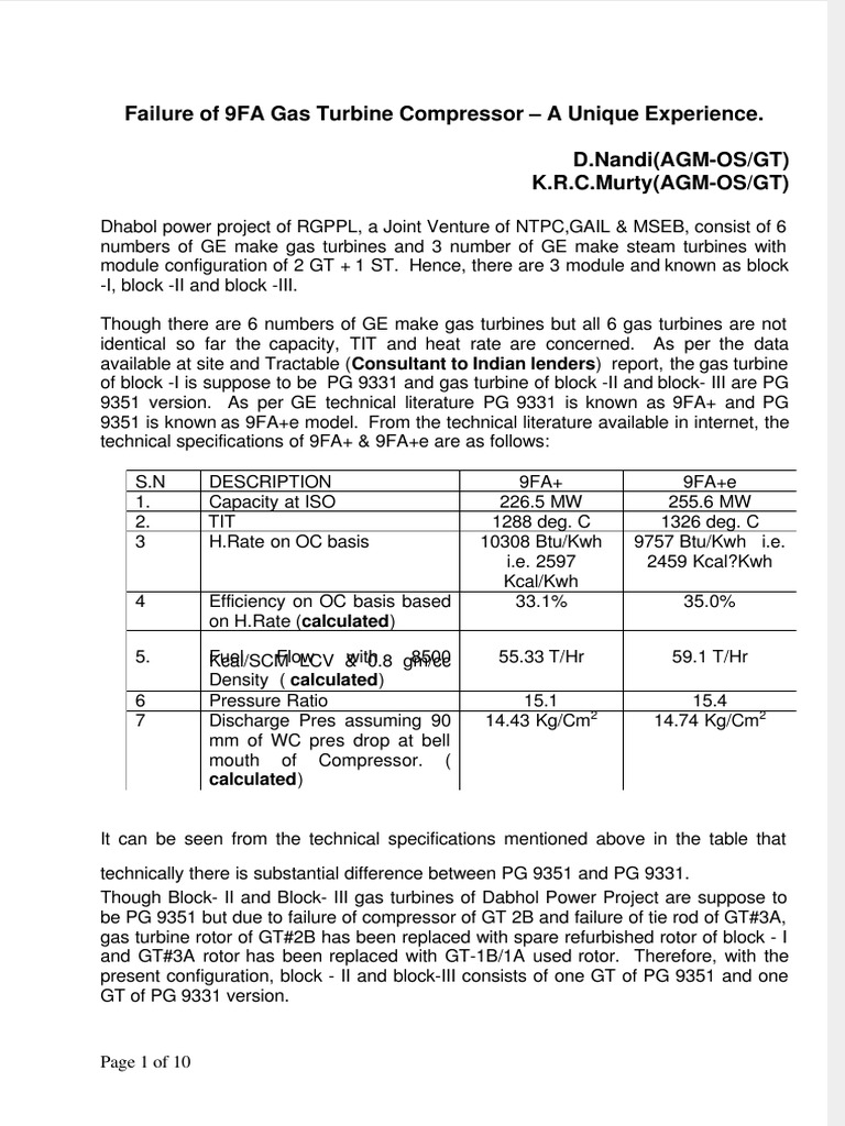 Failure of 9FA Gas Turbine Compressor - A Unique Experience. D.Nandi ...