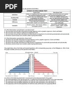 Linear and Non Linear Text Quiz | PDF