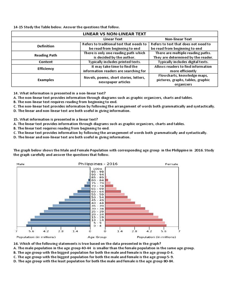 Linear Vs Non-Linear Text: Reading Path Content Efficiency | PDF | Rain ...