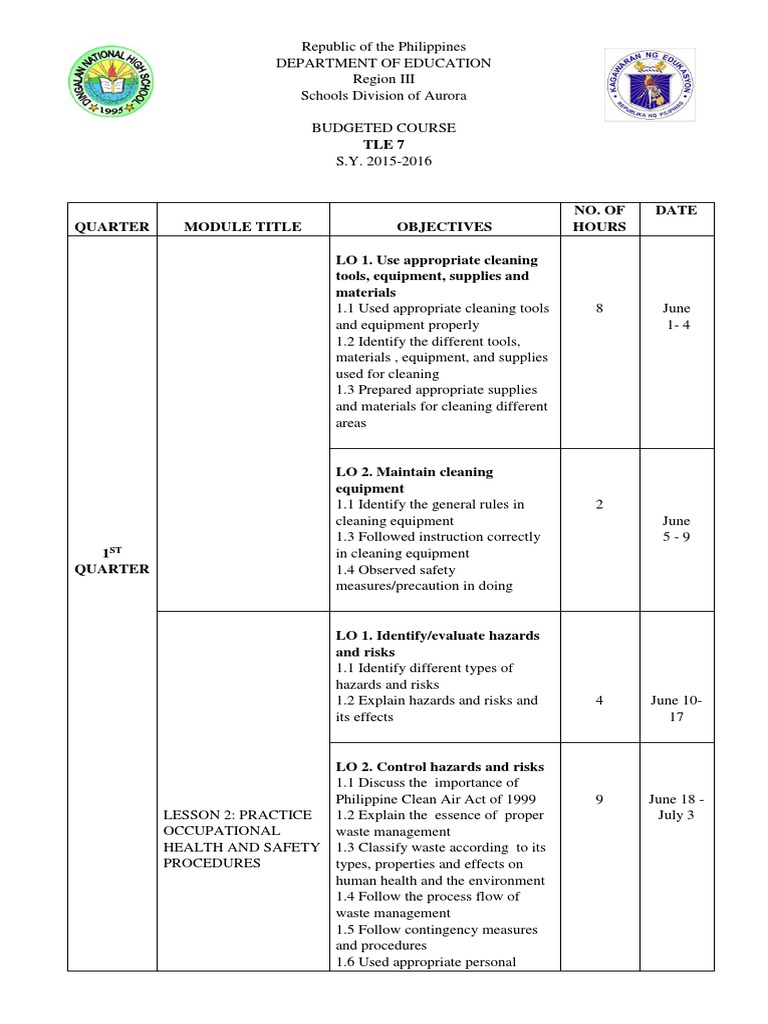 Tle 7 Budgeted Course Outline | PDF | Technical Drawing | Occupational Safety And Health